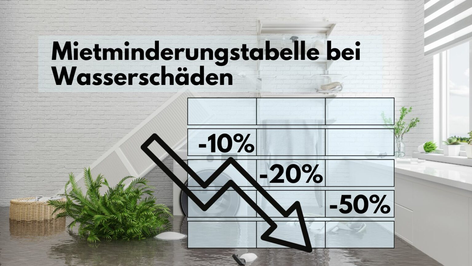 Mietminderung Wasserschaden Badezimmer